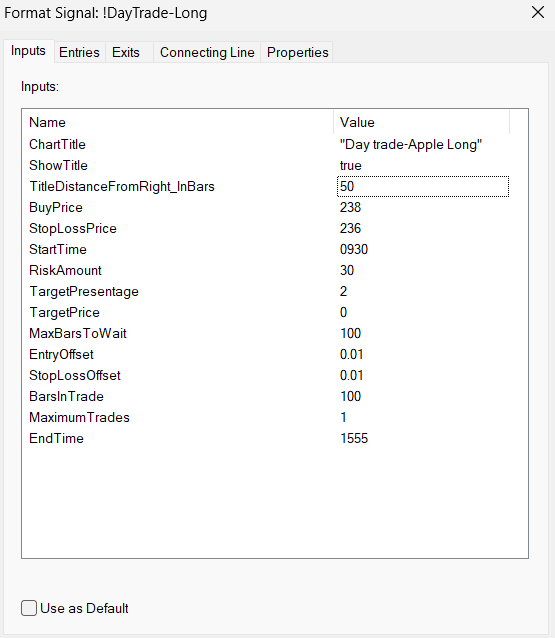 Bonus Strategy – Dilat Trade